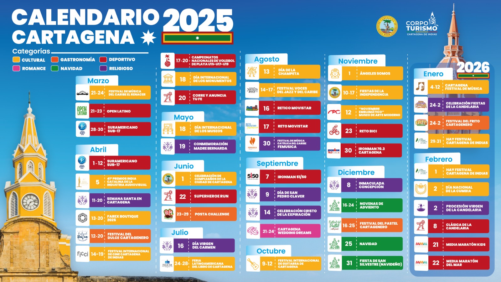 0003 CALENDARIO CARTAGENA - Cartagena de Indias